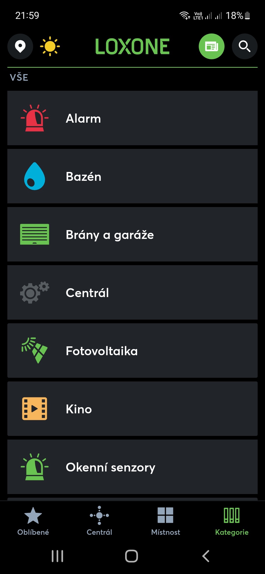 Integrace FVE střídače GoodWe - FutureIN